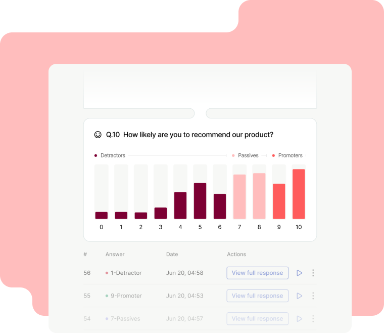 Contentsquare: all-in-one experience intelligence platform - Login