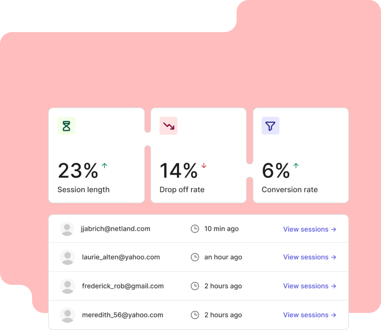 Contentsquare: all-in-one experience intelligence platform - Login